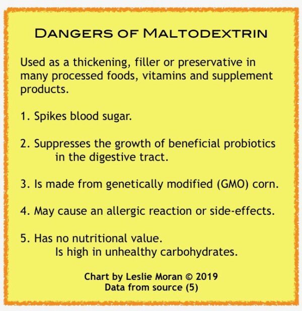 Maltodextrin-Bad For Parrots – Best Bird Food Ever!